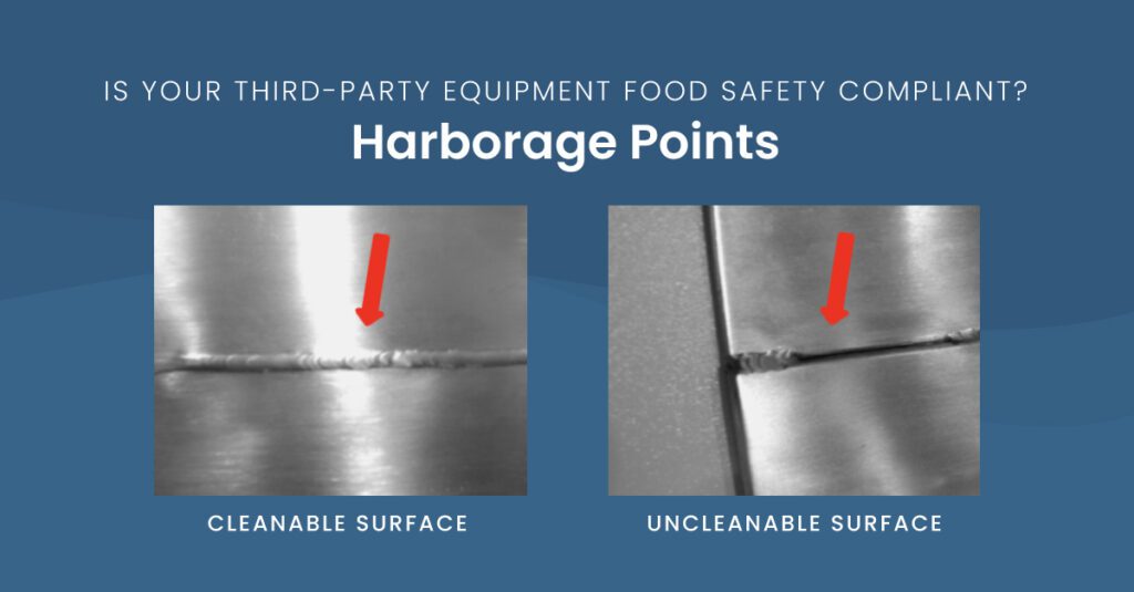 Is Your Third Party Equipment Food Safety Compliant? Harborage Points ...